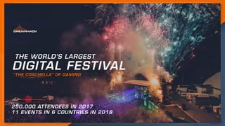 DREAMHACK: THE STORY BEHIND DREAMHACK | PDF