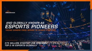 DREAMHACK: THE STORY BEHIND DREAMHACK | PDF