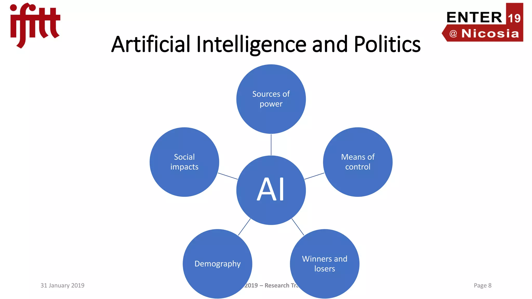 Artificial intelligence and politics | PDF