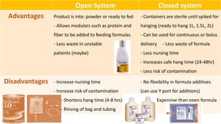 Enteral nutrition | PPTX