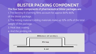 Enteral Pharmaceutical Packaging- By Kaleem Petkar | PPTX