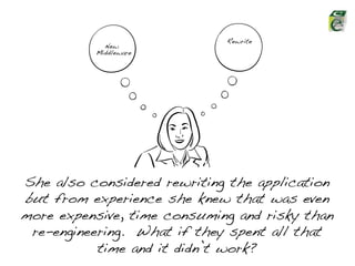 Middleware Migration Case Study: Moving from Unix and Entera to Linux and NXTera | PPT