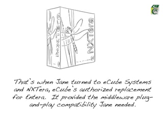 Middleware Migration Case Study: Moving from Unix and Entera to Linux and NXTera | PPT