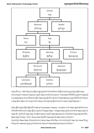C++ OOP chapter 3 | PDF