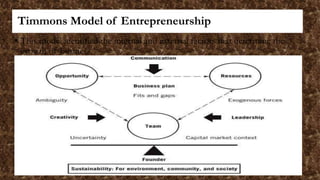 Enter Ch11 download it the best module .pptx