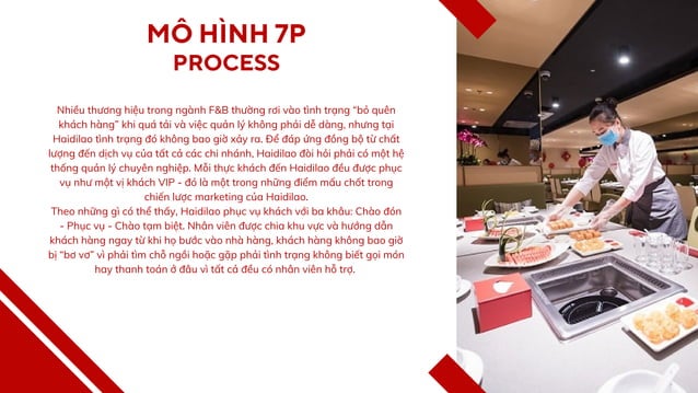 Kế hoạch Marketing tổng thể Haidilao Hotpot - Bài cuối môn Enter Digital - Học viện Kstudy ...