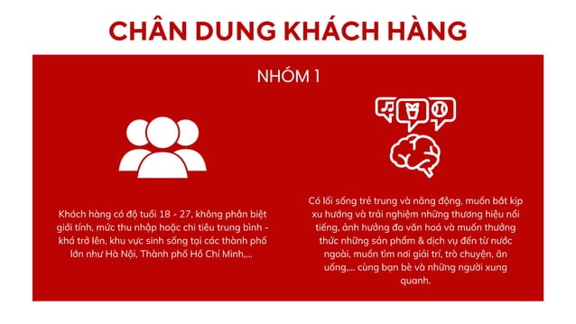 Kế hoạch Marketing tổng thể Haidilao Hotpot - Bài cuối môn Enter Digital - Học viện Kstudy ...