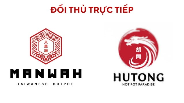 Kế hoạch Marketing tổng thể Haidilao Hotpot - Bài cuối môn Enter Digital - Học viện Kstudy ...