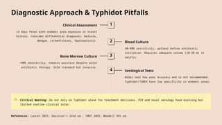 Enteric-Typhoid-and-Paratyphoid-Fever-2025-Update.pptx
