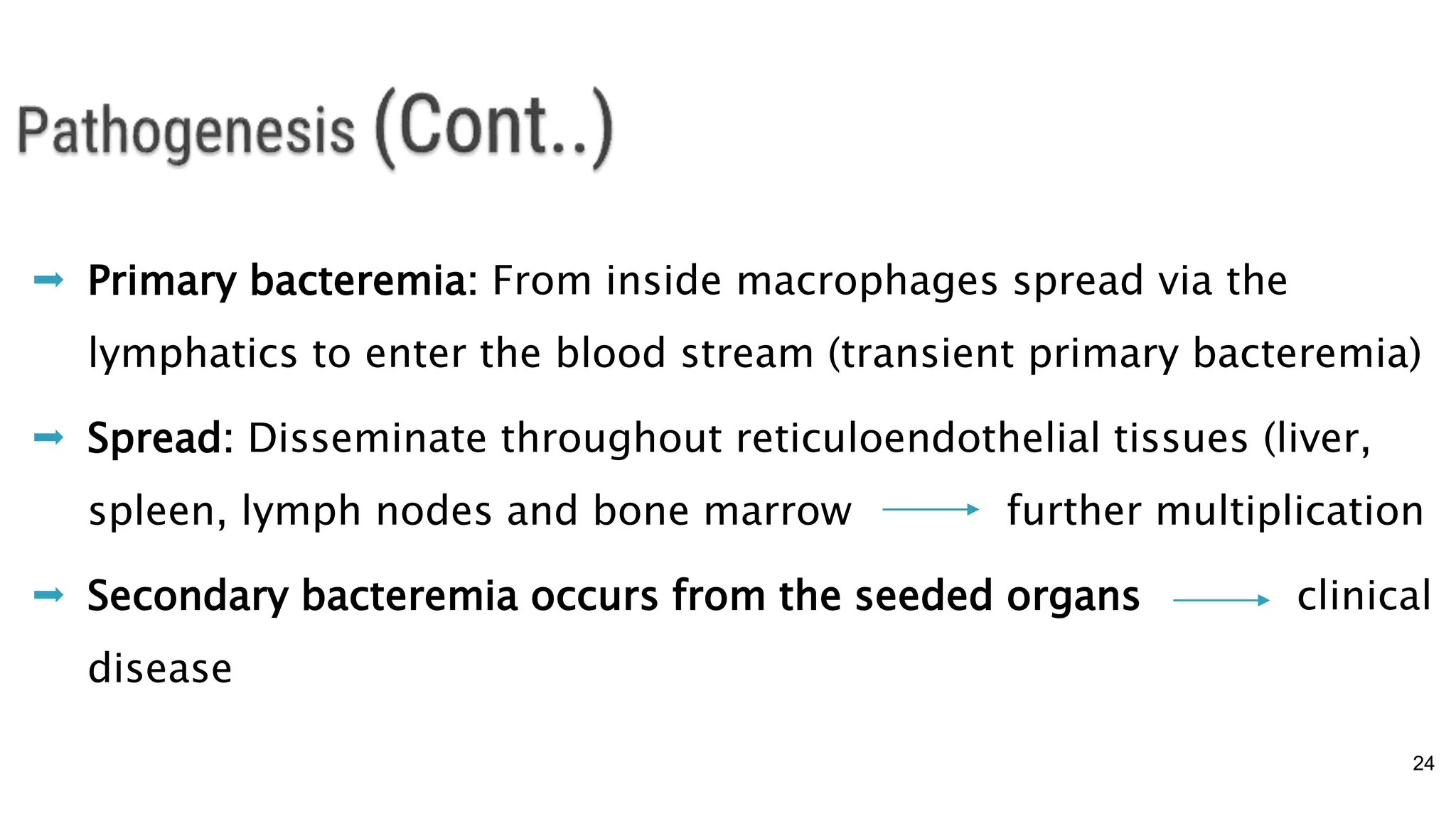 Enteric fever pathogenesis, clinical features and lab diagnosis .pptx