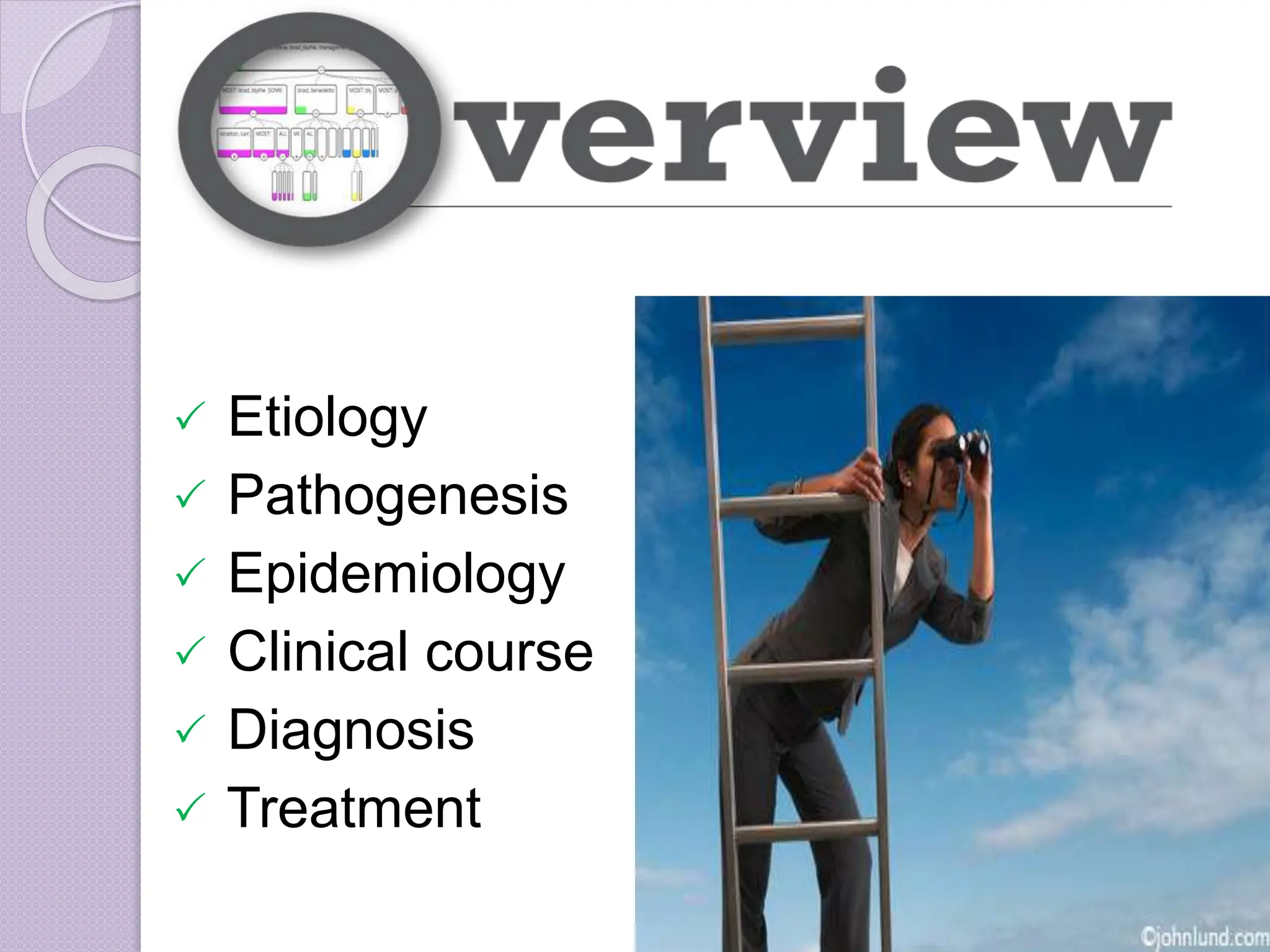 Enteric Fever, Typhoid and Paratyphoid Fever Etiology, Clinical course ...