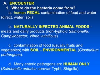 Enteric infection and food poisoning | PPT