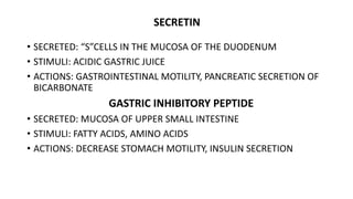 Enteric nervous system | PPTX