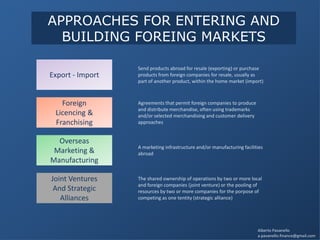 Building Foreign Markets | PPTX | Business | Business and Finance