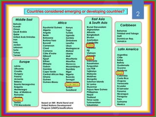 Entering emerging countries | PDF