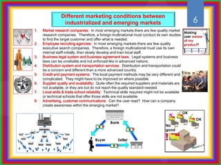 Entering emerging countries | PDF