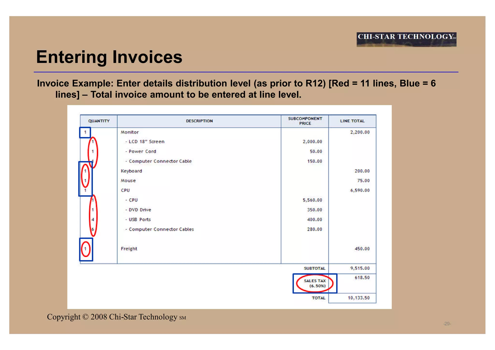 Entering Invoices in Oracle Payables | PPT