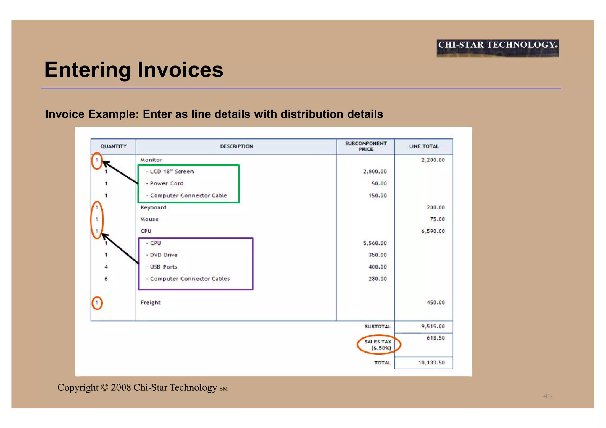 Entering Invoices in Oracle Payables | PPT
