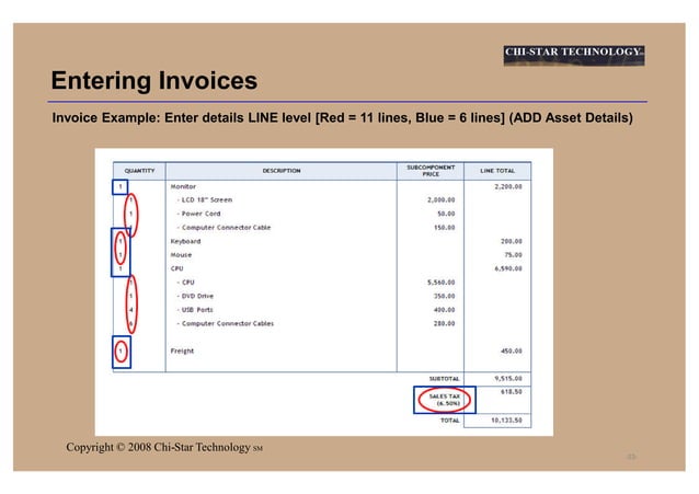 Entering Invoices in Oracle Payables | PPT