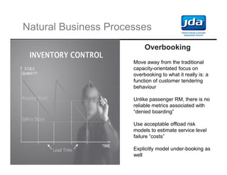 Entering the Next Dimension of Cargo Revenue Management | PDF