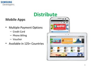 Entering the world of Samsung developer ecosystem | PPT | Operating Systems | Computer Software ...