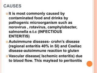 Enteritis | PPTX