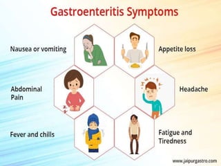 Gastro Enteritis.pptx