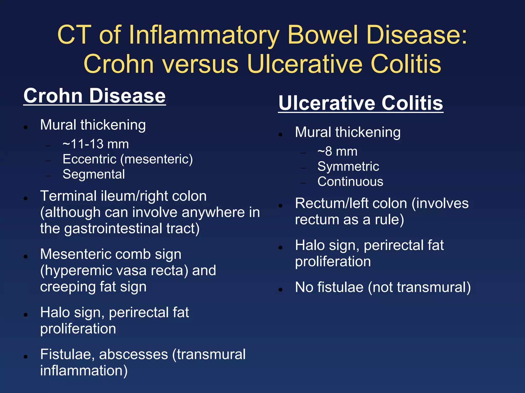 Enteritis and colitis | PDF