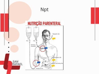 Nutricao enteral e parenteral.pdf