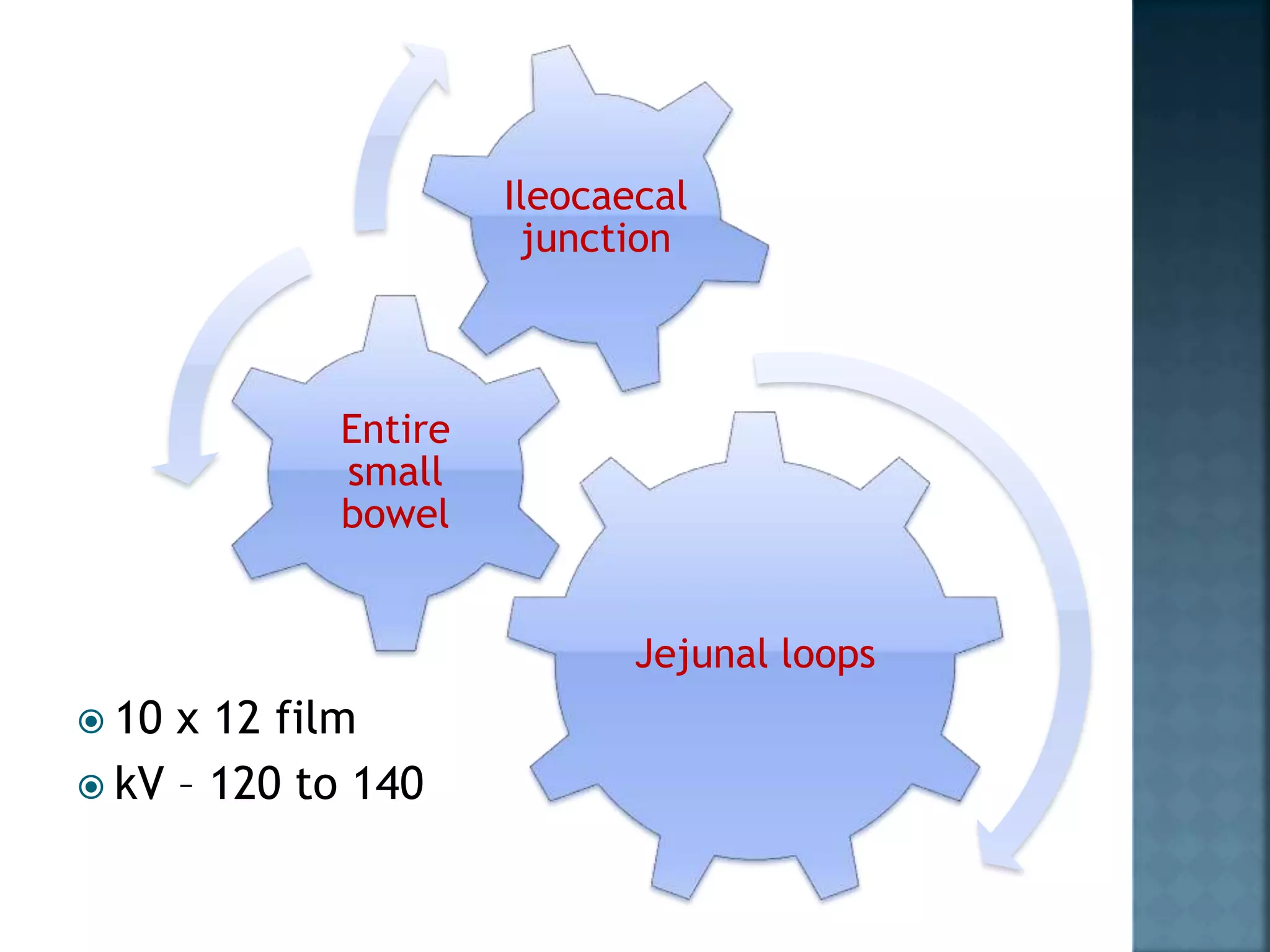 Enteroclysis | PPTX
