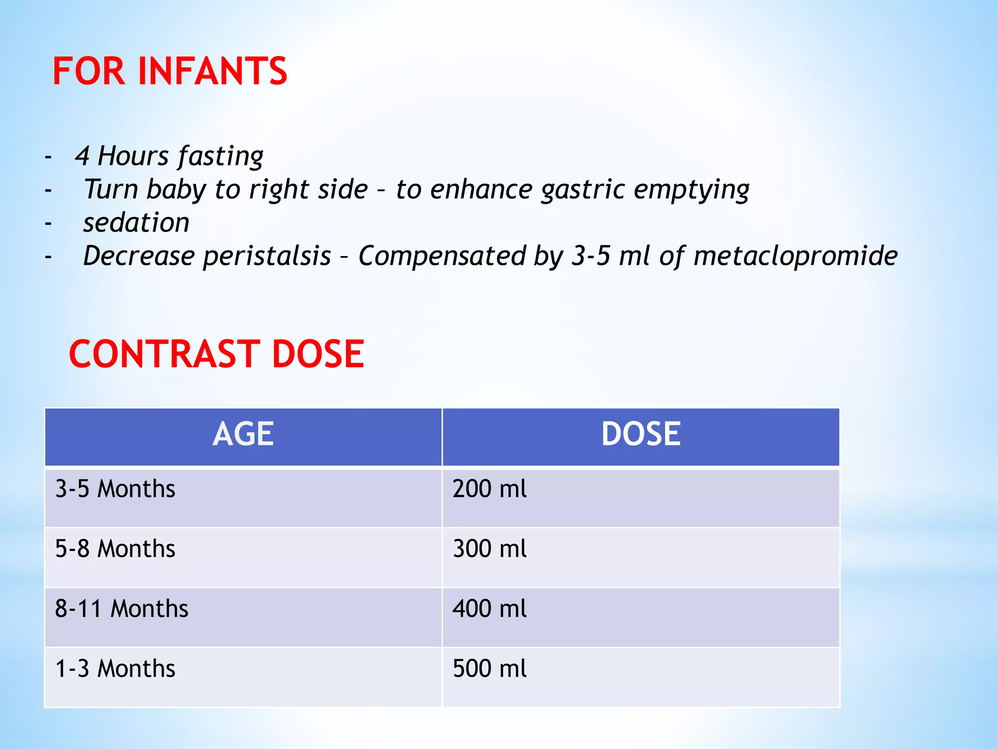 Enteroclysis( small bowel enema) | PPTX