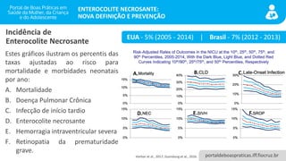 Enterocolite Necrosante: nova definição e prevenção | PDF