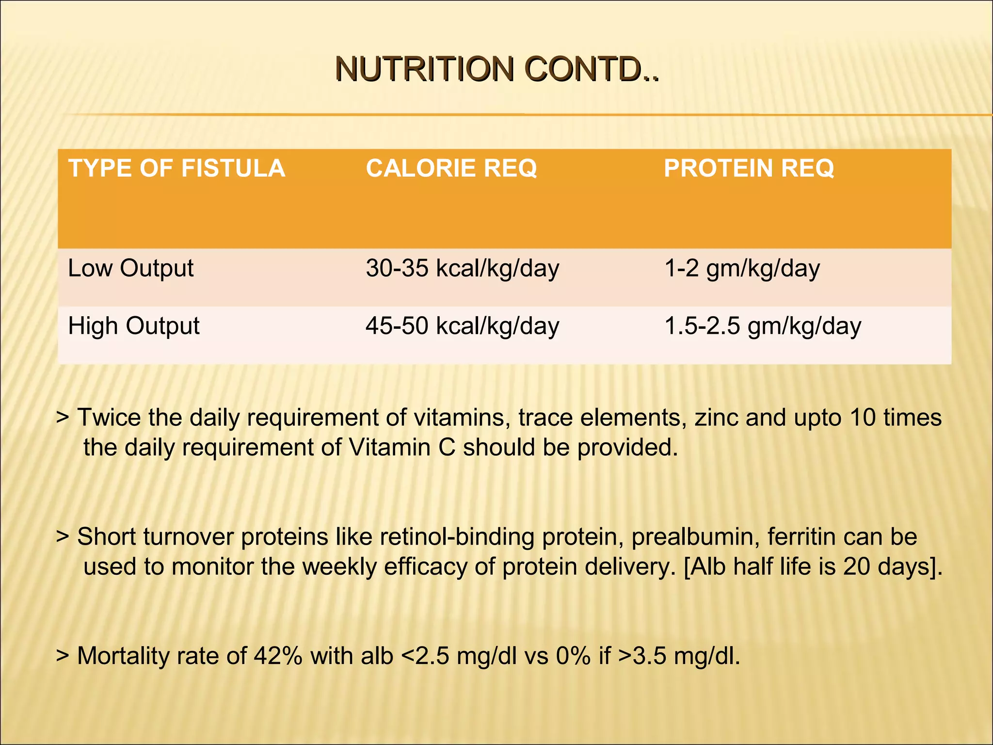 Enterocutaneous fistulas ppt | PPT