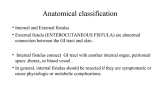 ENTEROCUTANEOUS FISTULA(An abnormal connection between the digestive ...
