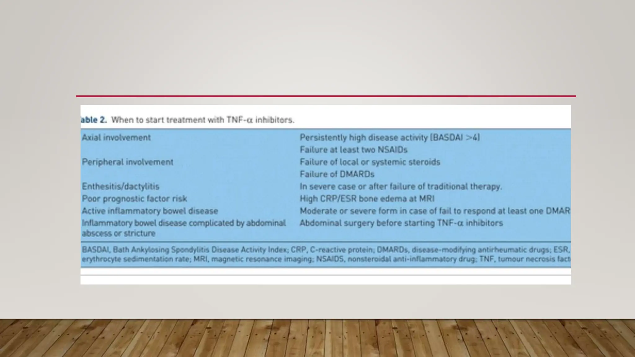 enteropathic arthritis causes diagnosis and treatment | PPTX