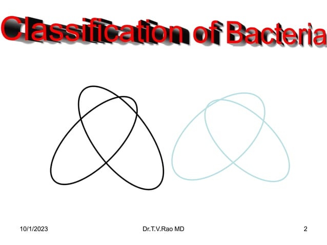 ENTERO Teaching.pptx
