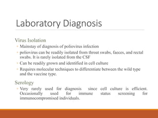Enteroviruses | PPTX