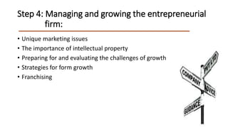 Enterpenureship | PPTX