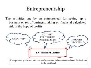 ENTREPRENEUR AND ENTREPRENEURSHIP | PPT