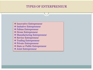 Enterpreneur presentation1 | PPTX