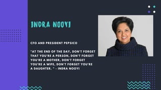 The Entrepreneurs of India | PDF