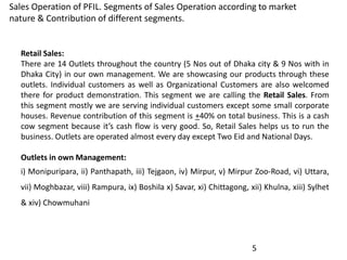 Enterprenureship guideline.pptx