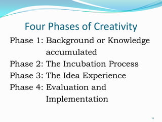 Enterprernurship | PPTX