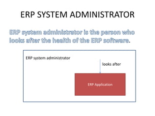 ERP | PPT