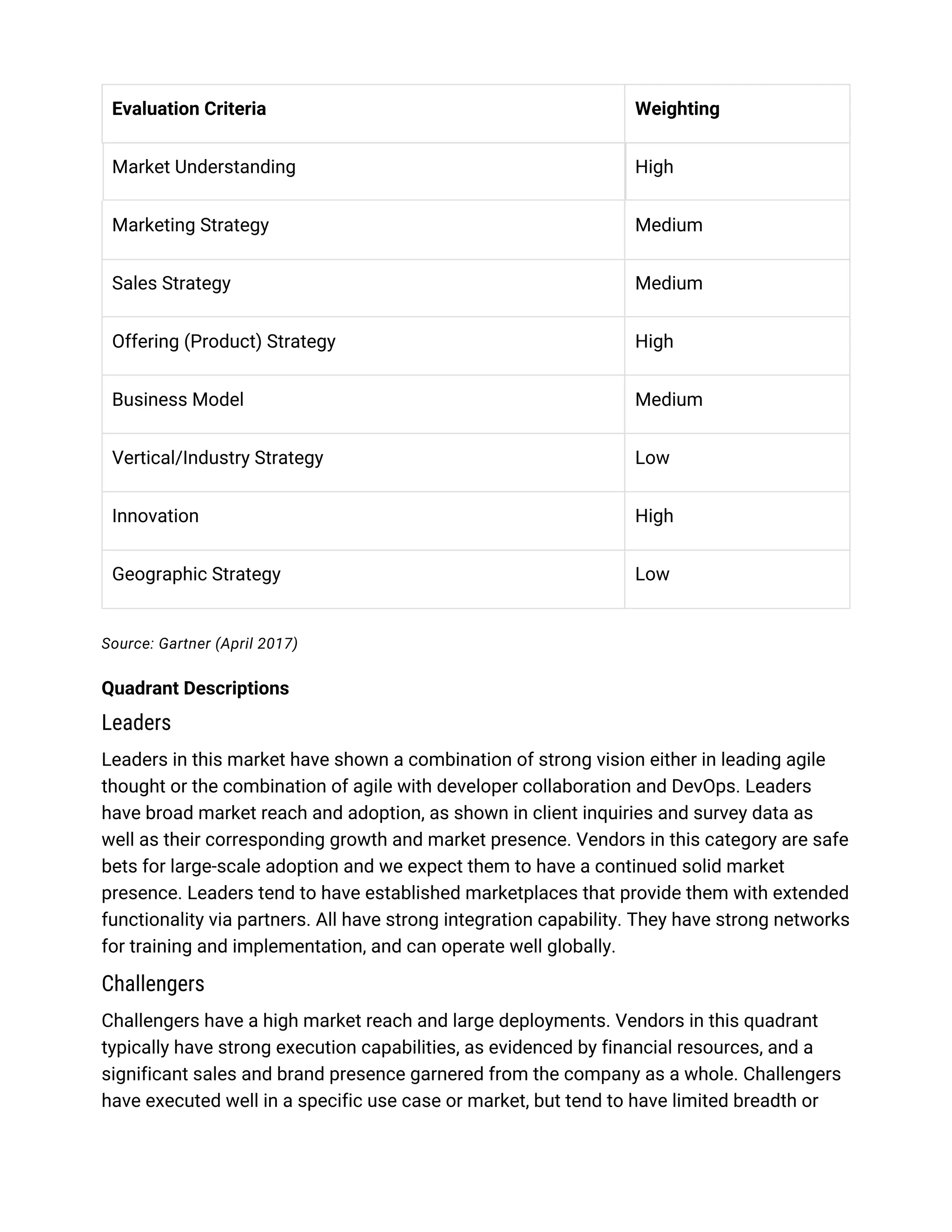 Magic Quadrant for Enterprise Agile Planning Tools Published: 27 April ...