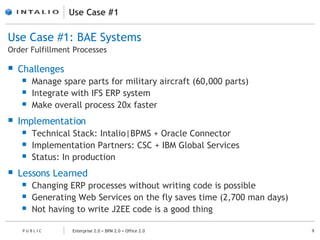 Enterprise 2.0 By Ismael Ghalimi In Japan 062607 | PPT