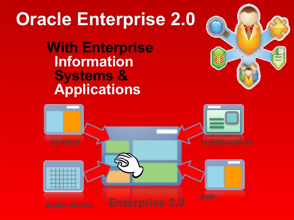 Oracle Enterprise 2.0 With Enterprise