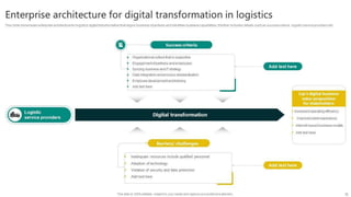 Enterprise architecture digital transformations | PDF