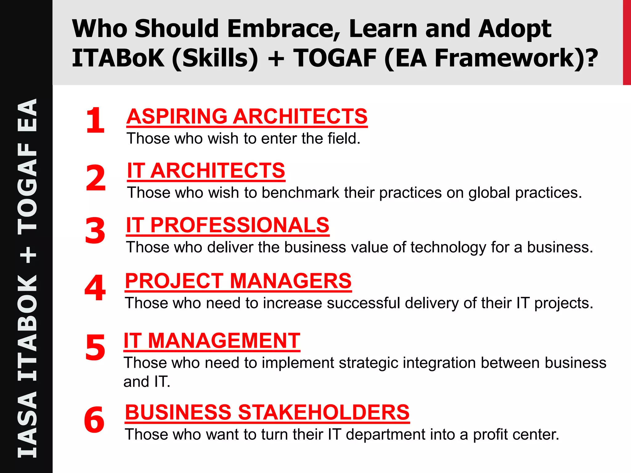 Enterprise architecture-career-path | PPTX | Programming Languages | Computing