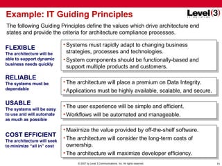 Enterprise Architecture Governance: A Framework for Successful Business ...